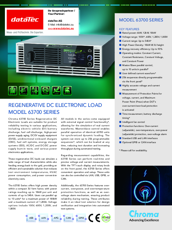 Chroma 63718-1800-40 Electronic Loads | buy & inquire