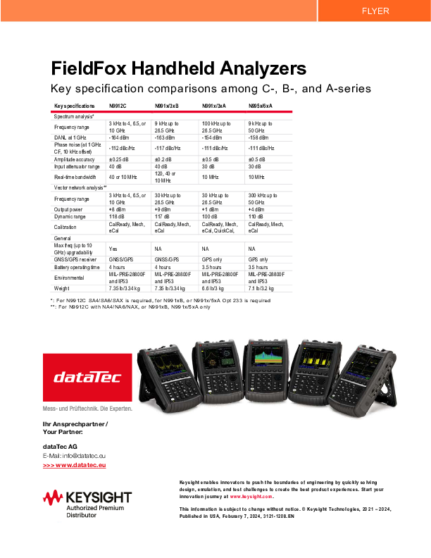 Keysight N9916A Handheld-Netzwerkanalysatoren | kaufen & anfragen