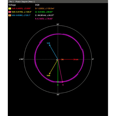 MSO68B-6-IMDA-DQ0 | buy & request
