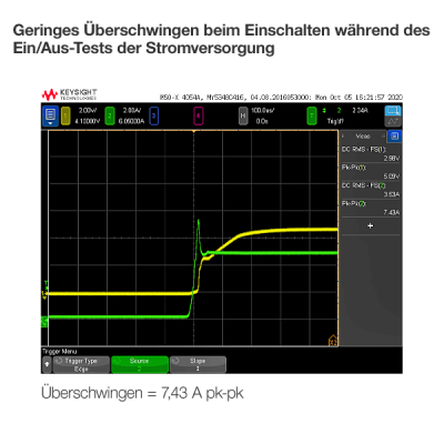 Keysight EL34143A DC Senken | kaufen & anfragen