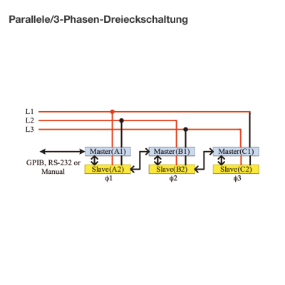 63803 | Electronic load AC & DC, 3,600 W, 50-350Vrms, 0-36Arms, AC 45 ...