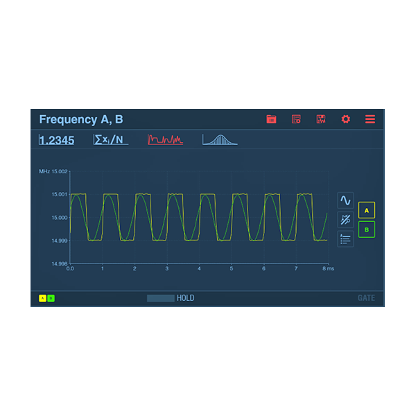 Pendulum CNT-102 Frequency Counters | buy & request