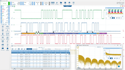 Pico PQ349 USB-Oszilloskope | kaufen & anfragen