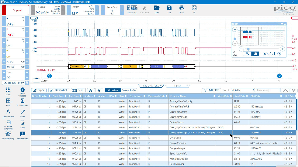 PicoScope | Software compatible for all PC oscilloscopes from Pico | buy & inquire