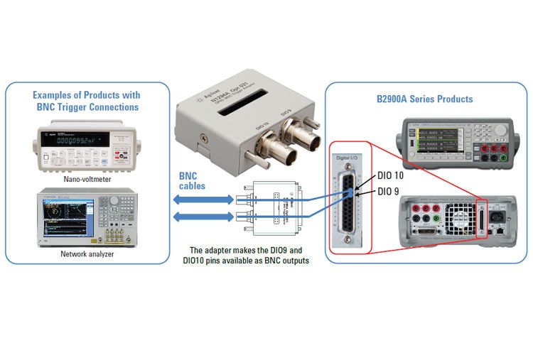 Keysight N1294A-031 Halbleitertest Zubehör | kaufen & anfragen