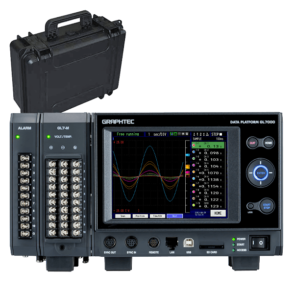 Graphtec GL7000-EU-M-KIT Datenlogger | kaufen & anfragen