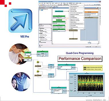 W4000D | Keysight VEE 9.32 software | buy & inquire