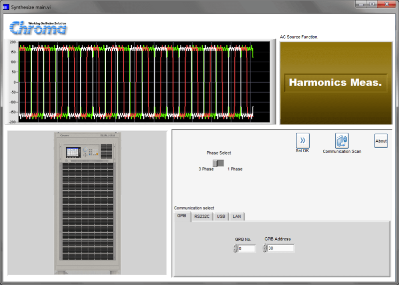 61860 | 4-quadrant AC source, regenerative, 60 kVA, 300 V, 30 to 100 Hz ...