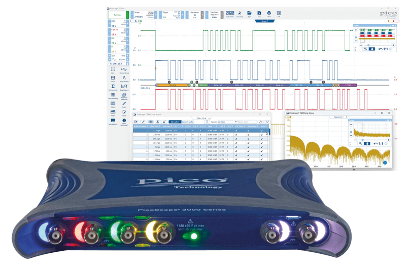 The Measuring and Testing Experts | dataTec