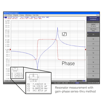 E5061B-005 | Impedance analysis option for ENA LF-RF analyzer E5061B ...