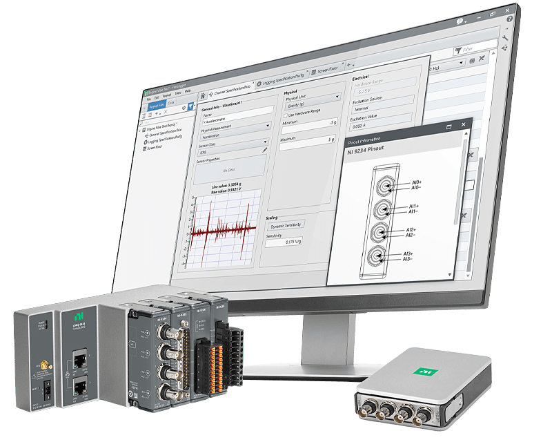 CompactDAQ Datenerfassungsplattform von NI.