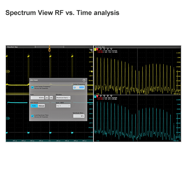 SUP6-SV-RFVT | License; Spectrum View RF Versus Time Analysis; Node Locked | buy & inquire