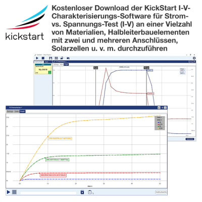 Keithley 2470 Source Measure Units | kaufen & anfragen