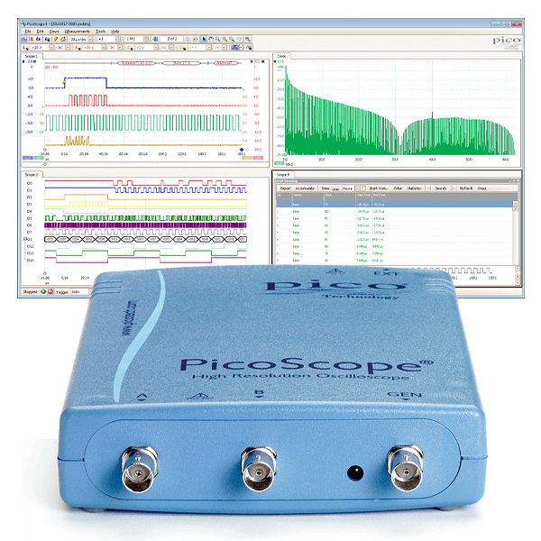 PicoScope | Software compatible for all PC oscilloscopes from Pico ...