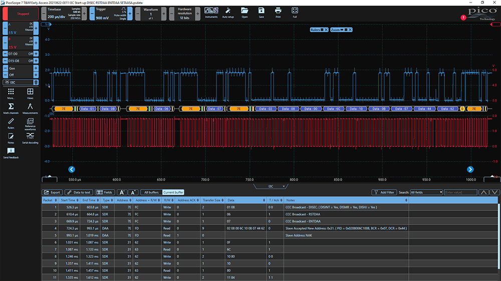 PicoScope | Software compatible for all PC oscilloscopes from Pico ...