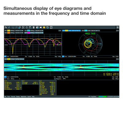 1334.3330.22 | ZNB4 vector network analyzer, ZNB series Gen 2 model .22 ...