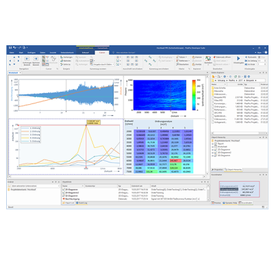 FP2021-PRO | buy & request