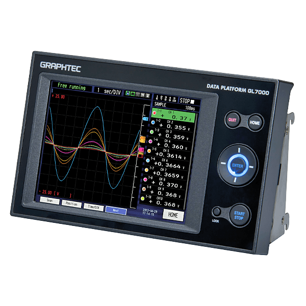DAQ measurement kit | GL7000-EU with modules GL7-Disp / -DCB (DMS), case & more (GL7000-EU-DCB ...