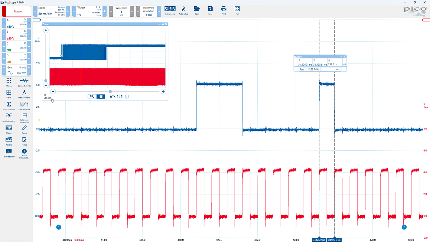Pico PQ349 USB-Oszilloskope | kaufen & anfragen