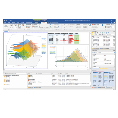 FP2021-PRO | buy & request