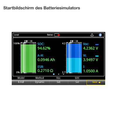 2281S-20-6 | Dynamic battery simulator, DC power supply, 20 V, 6 A, 120 W, 2281S series | buy ...