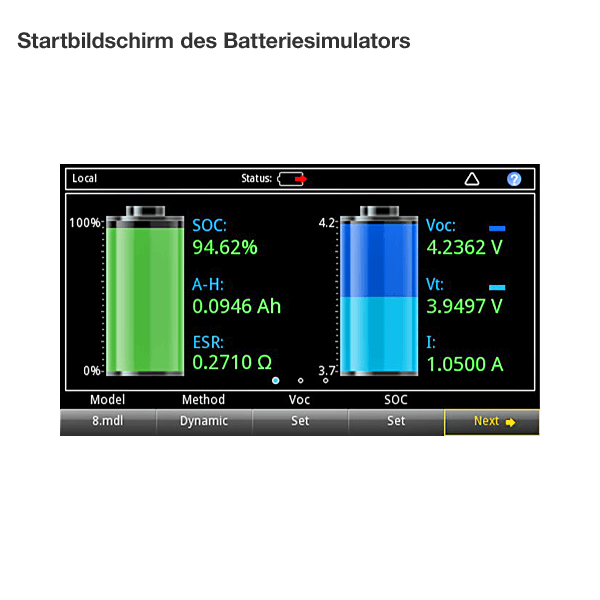 2281S-20-6 | Dynamic battery simulator, DC power supply, 20 V, 6 A, 120 W, 2281S series | buy ...